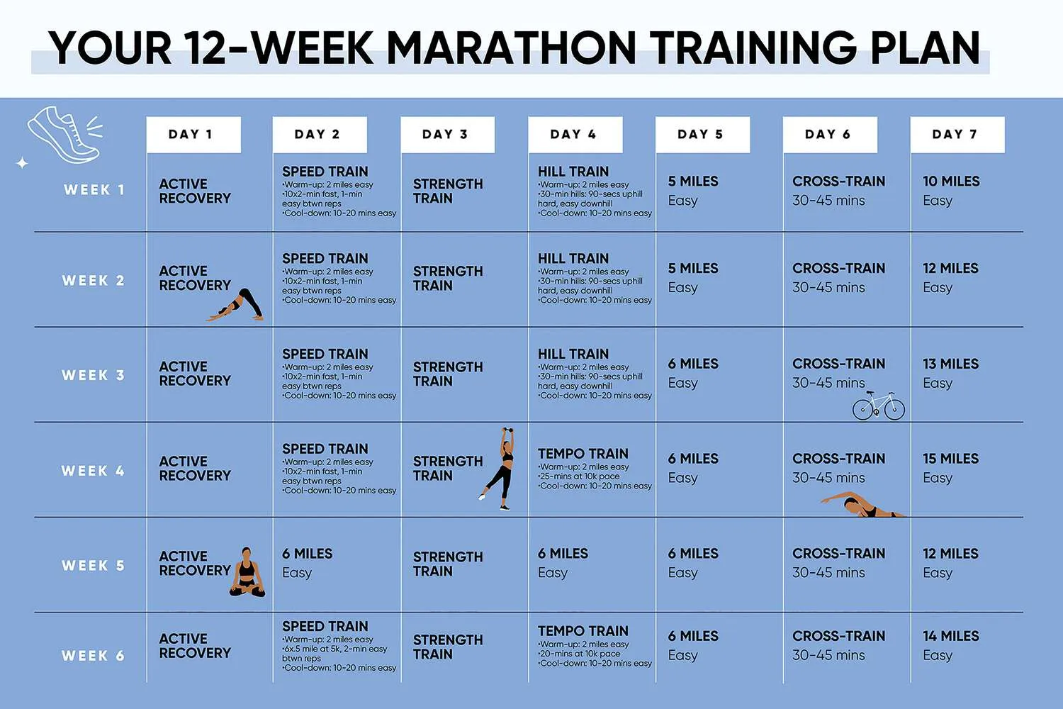 How to Train for a Marathon: Complete Guide for Beginners & Advanced ...